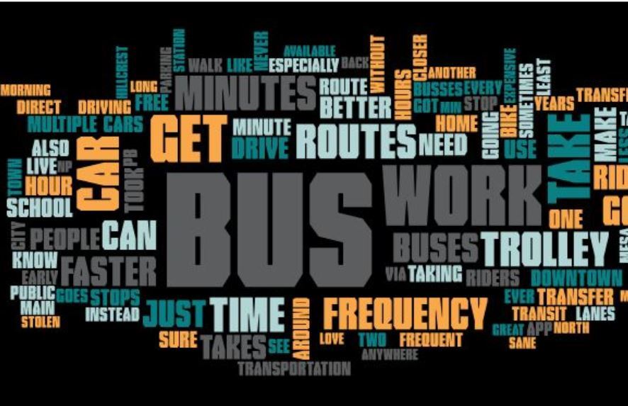 Environment Report: San Diegans Say, If the Bus Were Faster, I'd Ride ...