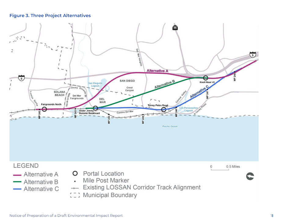 The Del Mar Train Tracks Won’t Be Moving Underground Anytime Soon ...