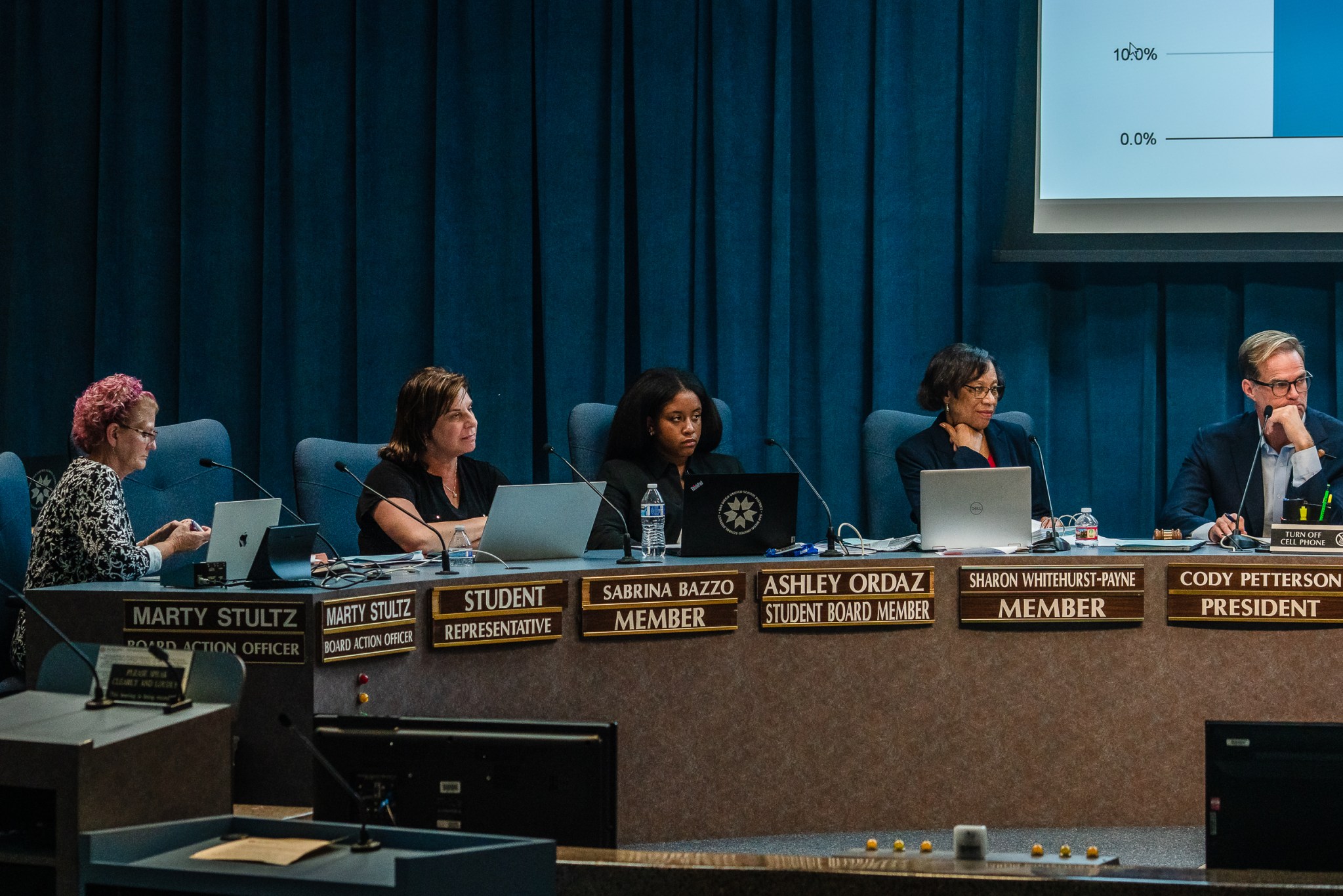 VOSD Podcast: They Said What? | Voice of San Diego