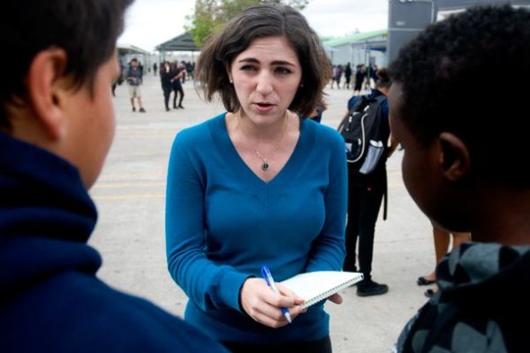 At 20 Years Old, We Check In with 20 Former Voicers | Voice of San Diego